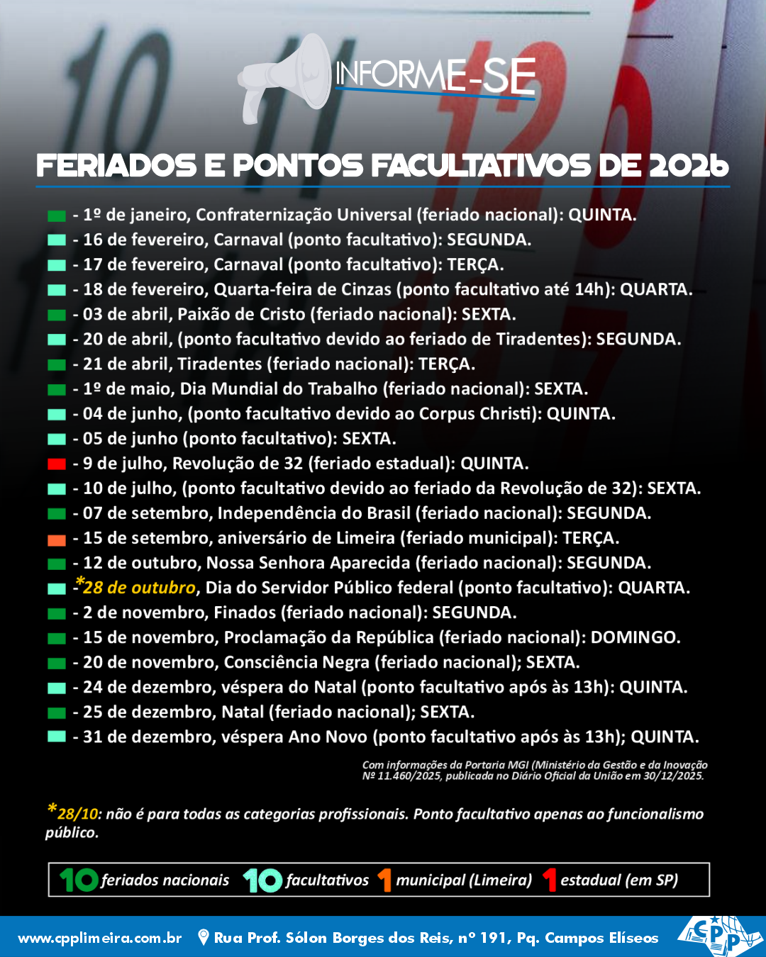 Em 2026, nove dos dez feriados nacionais cairão em dias úteis, um fator positivo para o descanso ...
